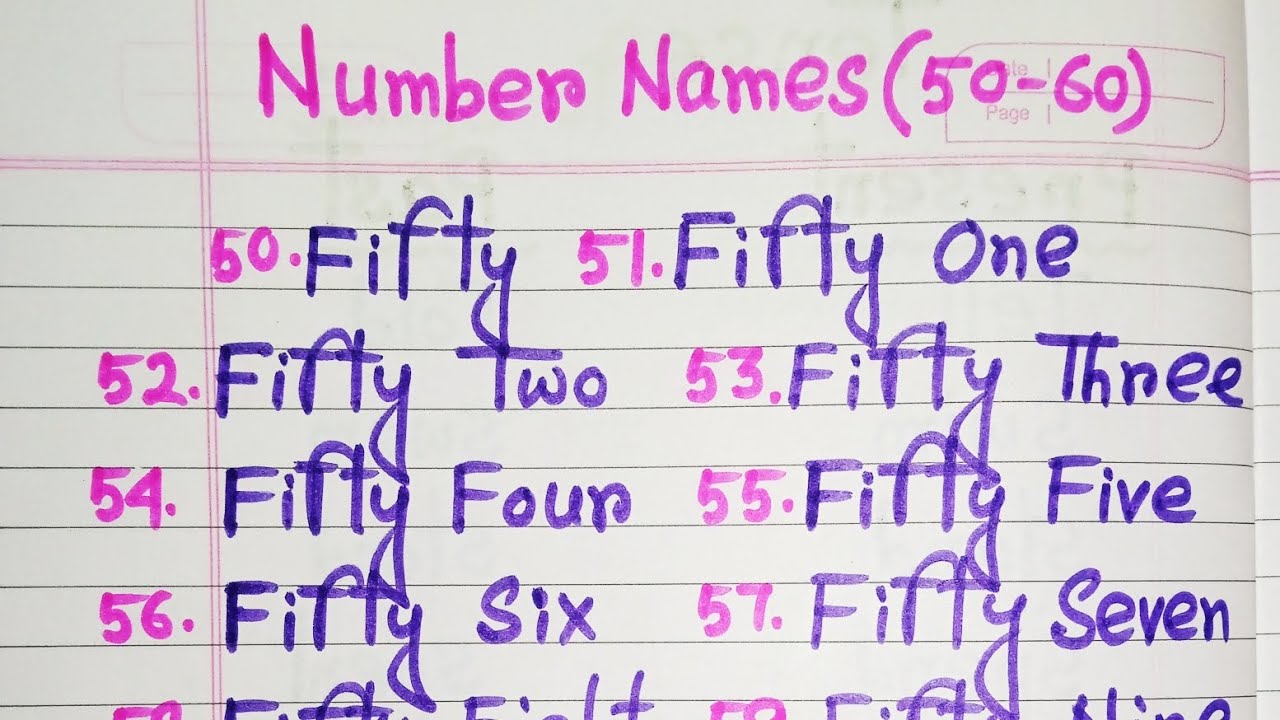 Number spelling 50-60। Number spelling for kids। Number Names for kids ...