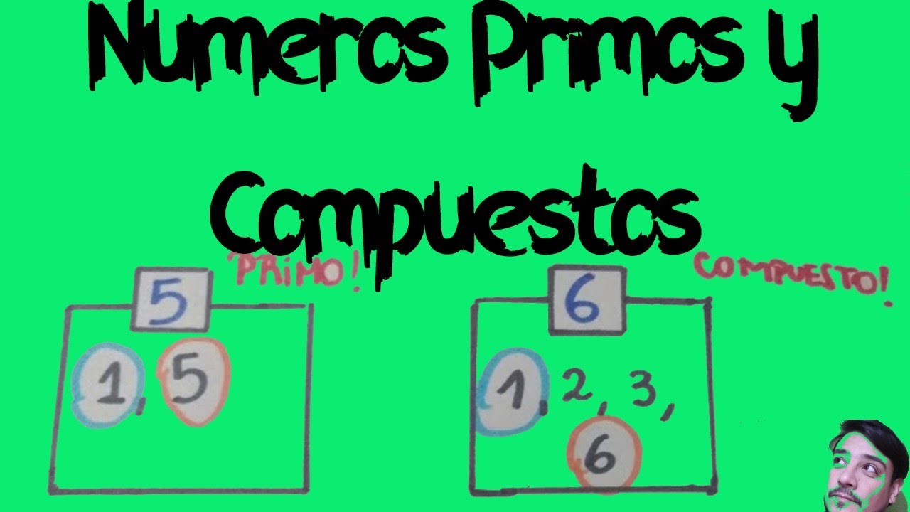 ¿Cómo encontrar Números Primos y Compuestos? Ejemplos - YouTube