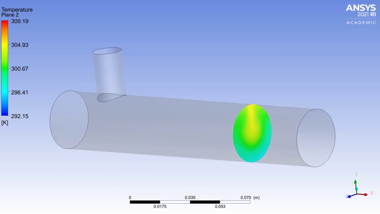Mixing of air streams simulation in Ansys fluent - YouTube