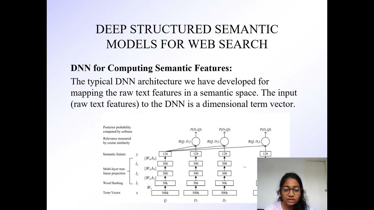 Learning Deep Structured Semantic Models For Websearch Using Clickthrough Data Youtube