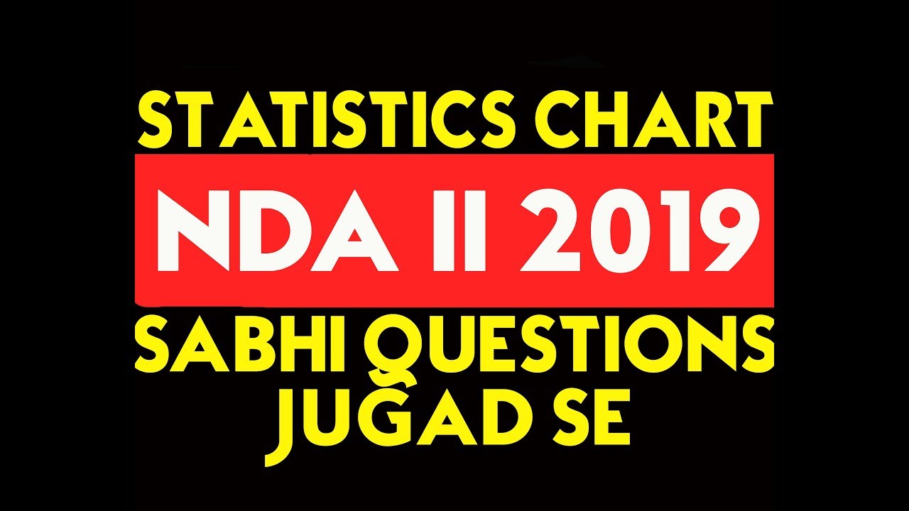 NDA MATHS TRICKS||CHAPTER WISE|| STATISTICS TRICKS WITH CHART ||FOR NDA ...