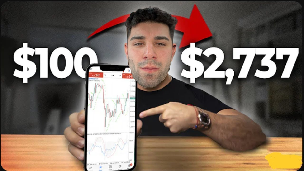 How To Trade Futures For Beginners in 2024 Step by Step - YouTube