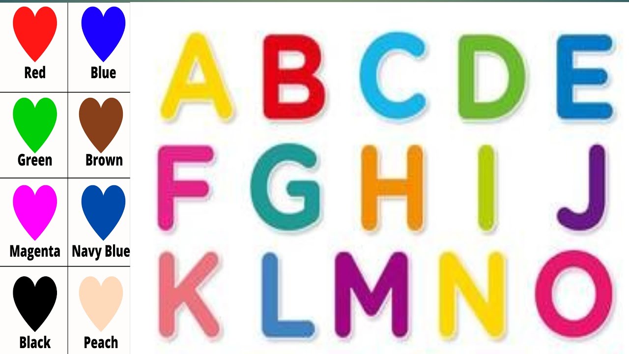 abcd song | a to z song | phonic song | nursery rhymes | k kh g gh | a ...