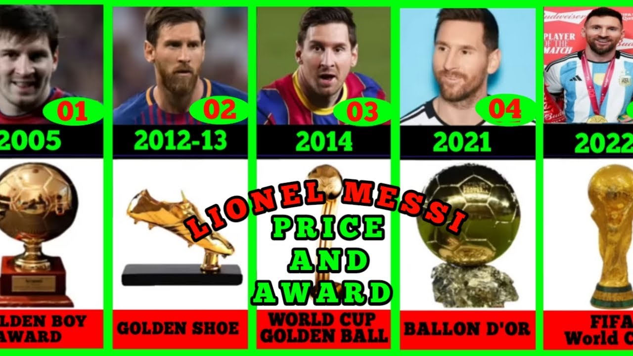 List of Lionel Messi Career All Trophies & Awards 2022. - YouTube