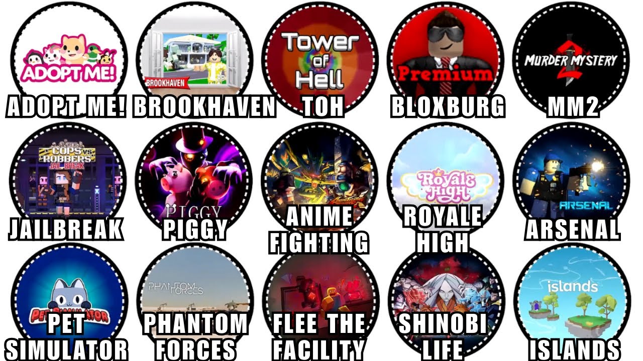 Most Profitable Roblox Games Ever! - YouTube