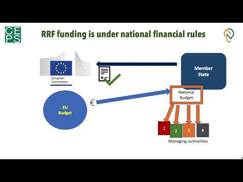 RRF Nutshell lecture 2 - The difference between Cohesion Policy and ...