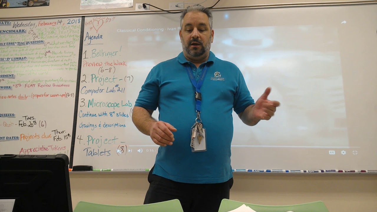 Marc Scillia's Presentation on Ivan Pavlov - YouTube