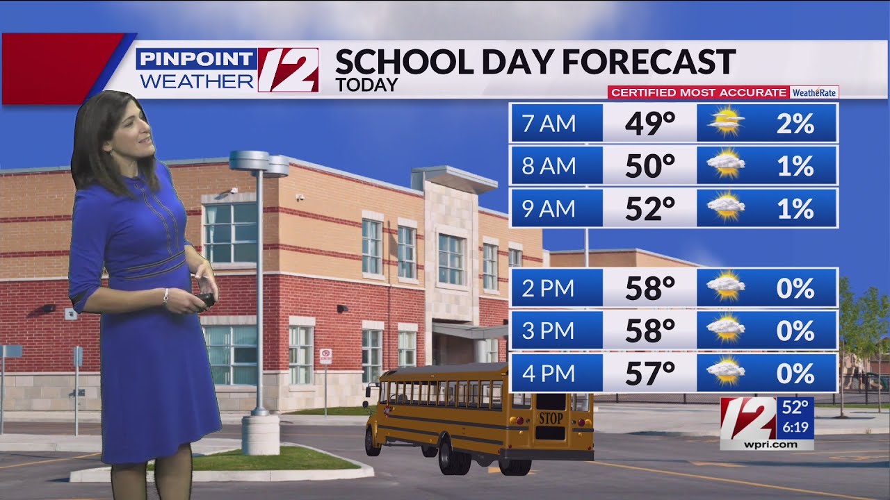 Pinpoint Weather 12 Forecast - YouTube