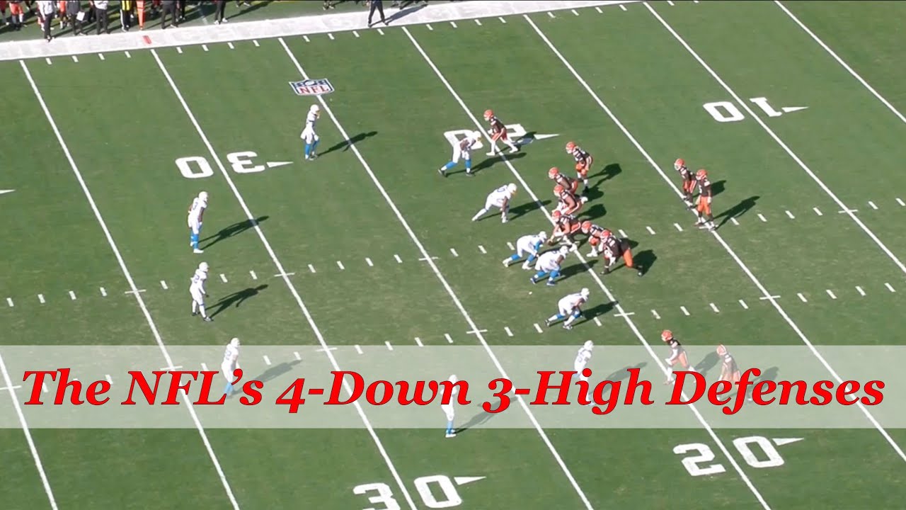 The NFL's Four-Down Three-High Defenses - YouTube