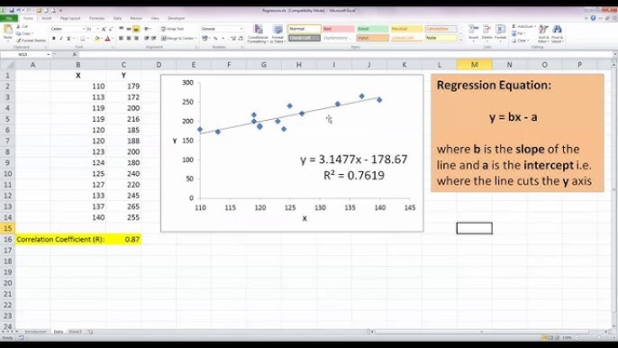 Logarithmic Regression In Excel Logarithmic Regression In Excel