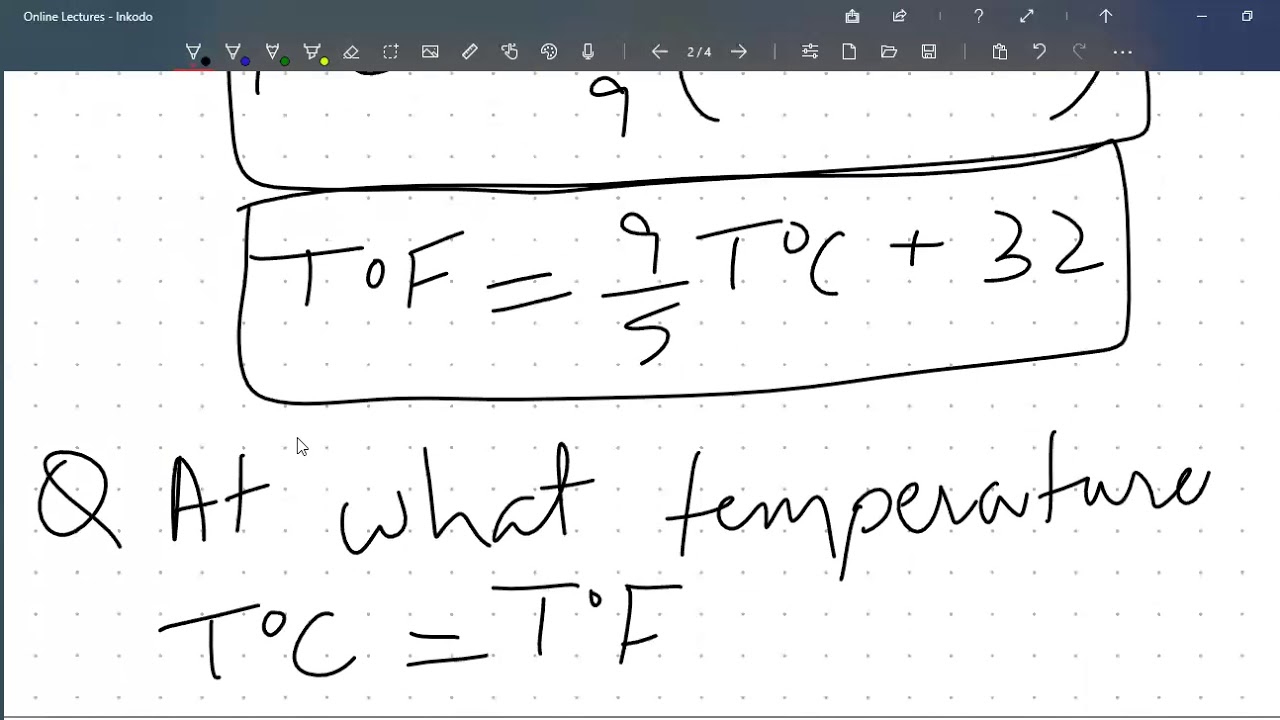 Heat, Internal energy, Temperature, Thermometric property ...