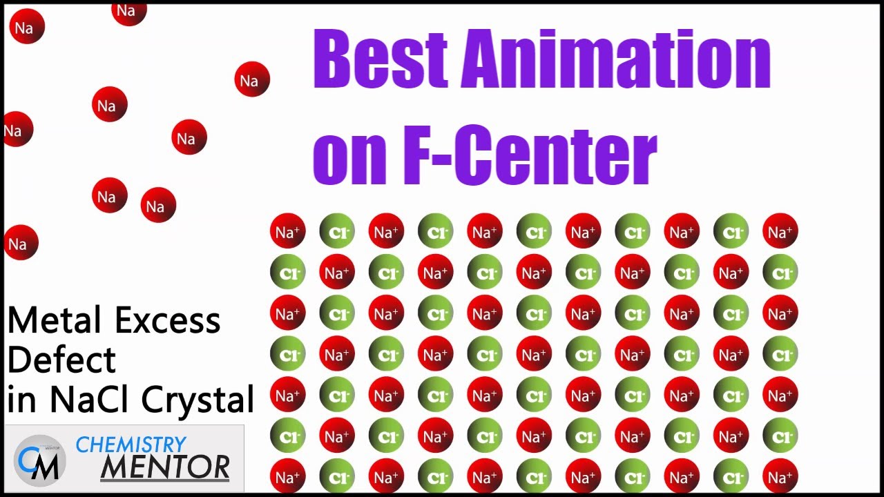 F-centre in Crystal Defects - YouTube