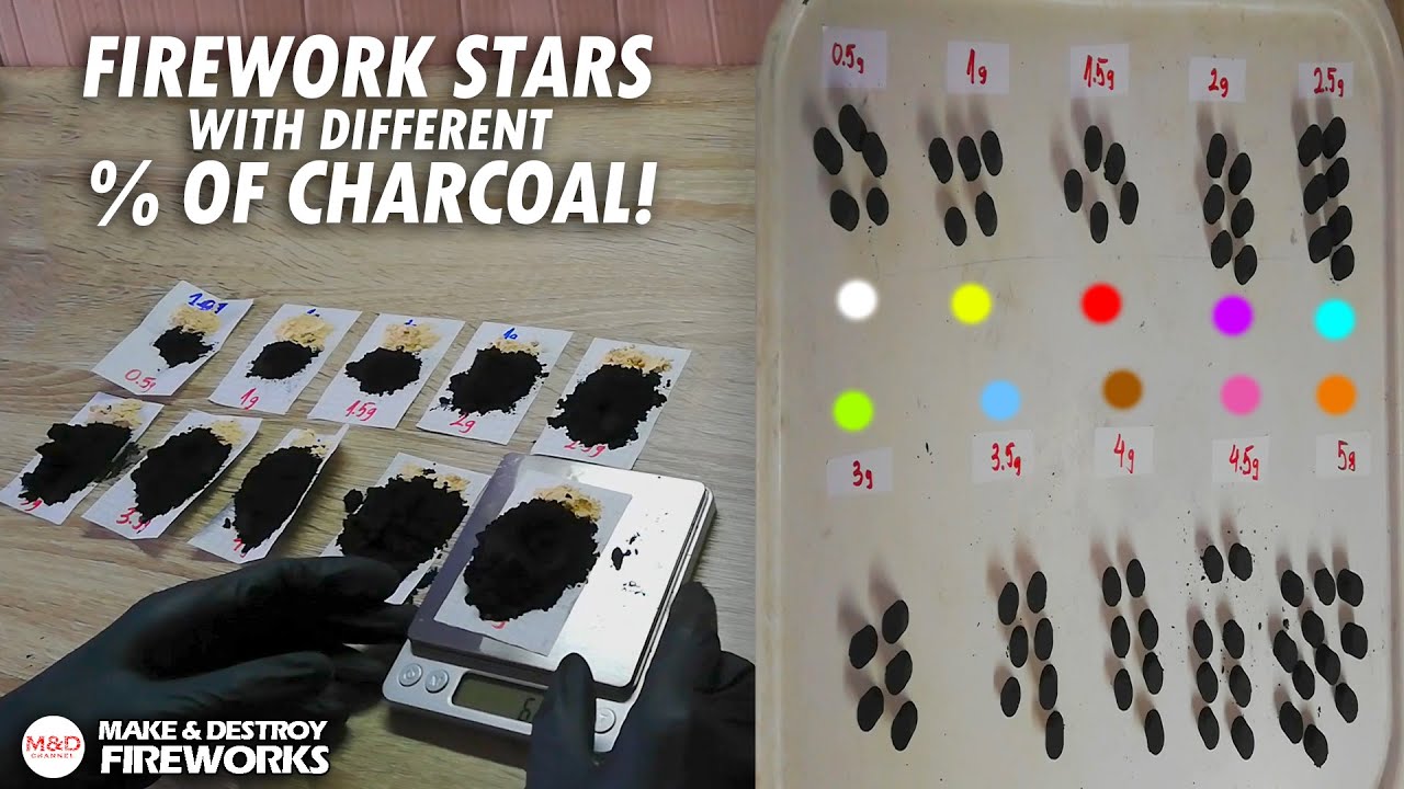 HOW CHARCOAL AFFECTS FIREWORK STARS - 10 Types of Stars - YouTube