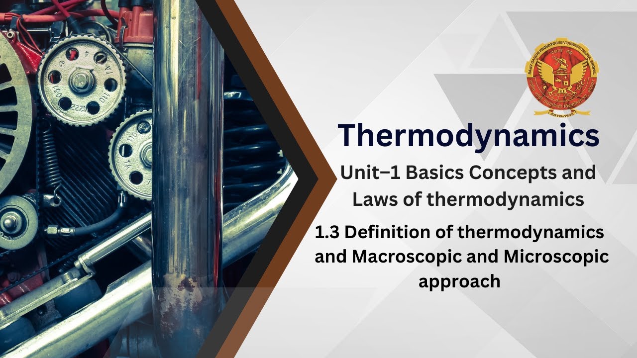1.3 Definition of Thermodynamics & Macroscopic & Microscopic Approach ...