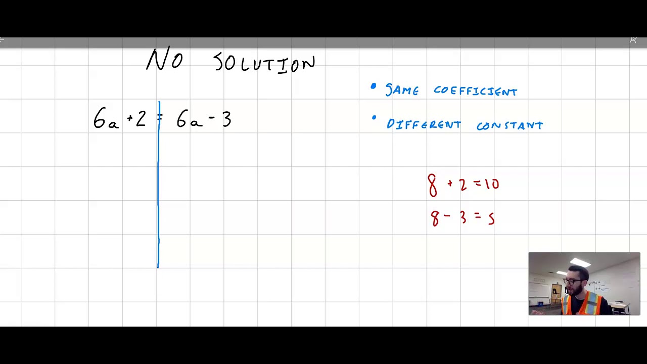 No solution equations - YouTube