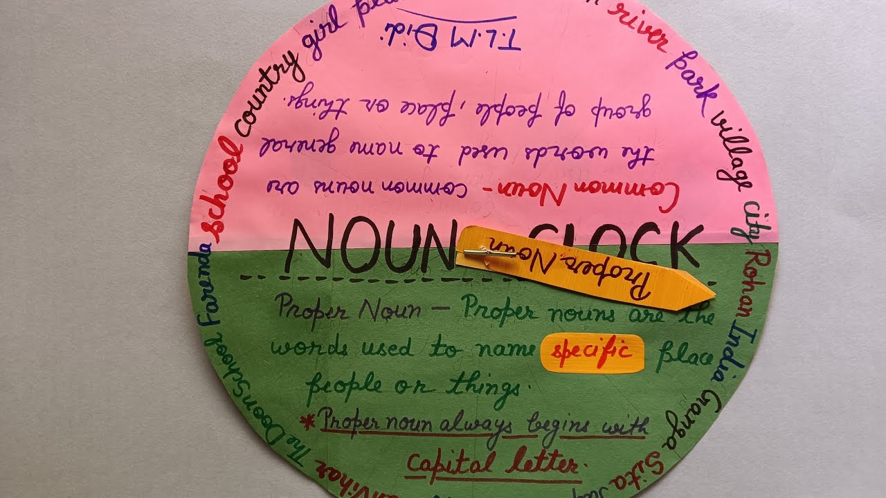 English Tlm Proper noun common noun clock - YouTube