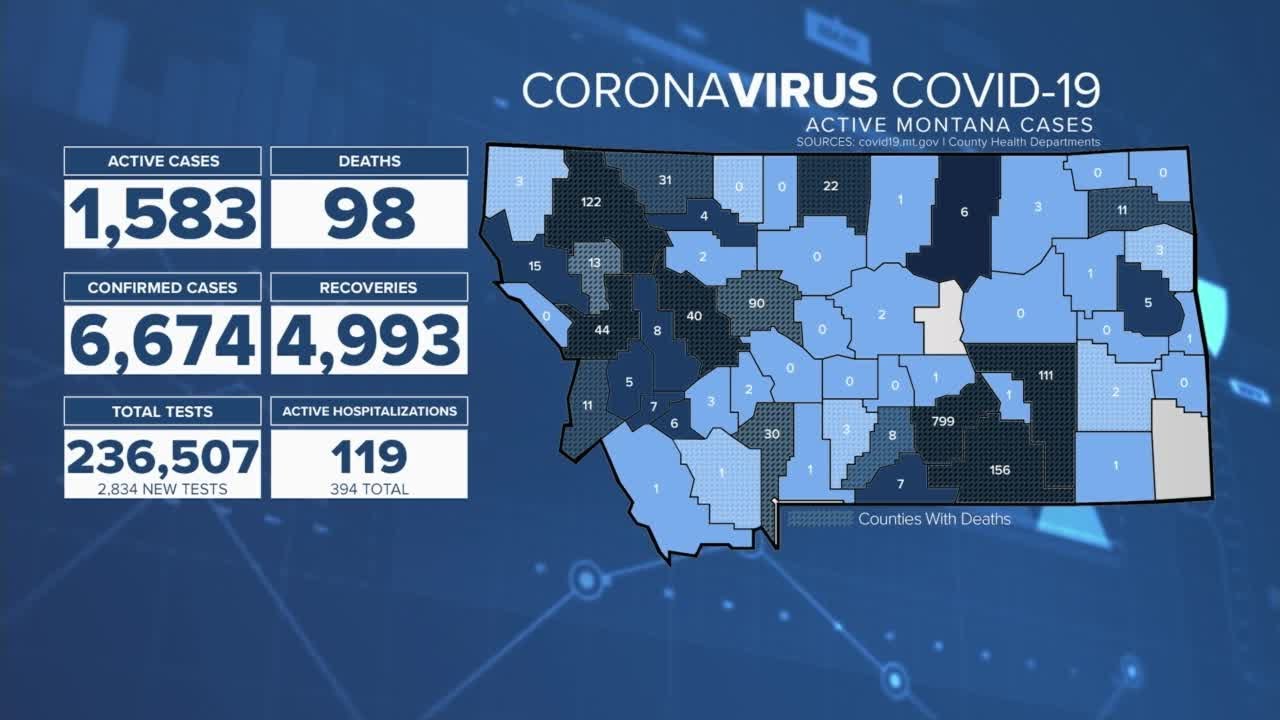 KRTV 10pm News for Tuesday August 25 - YouTube