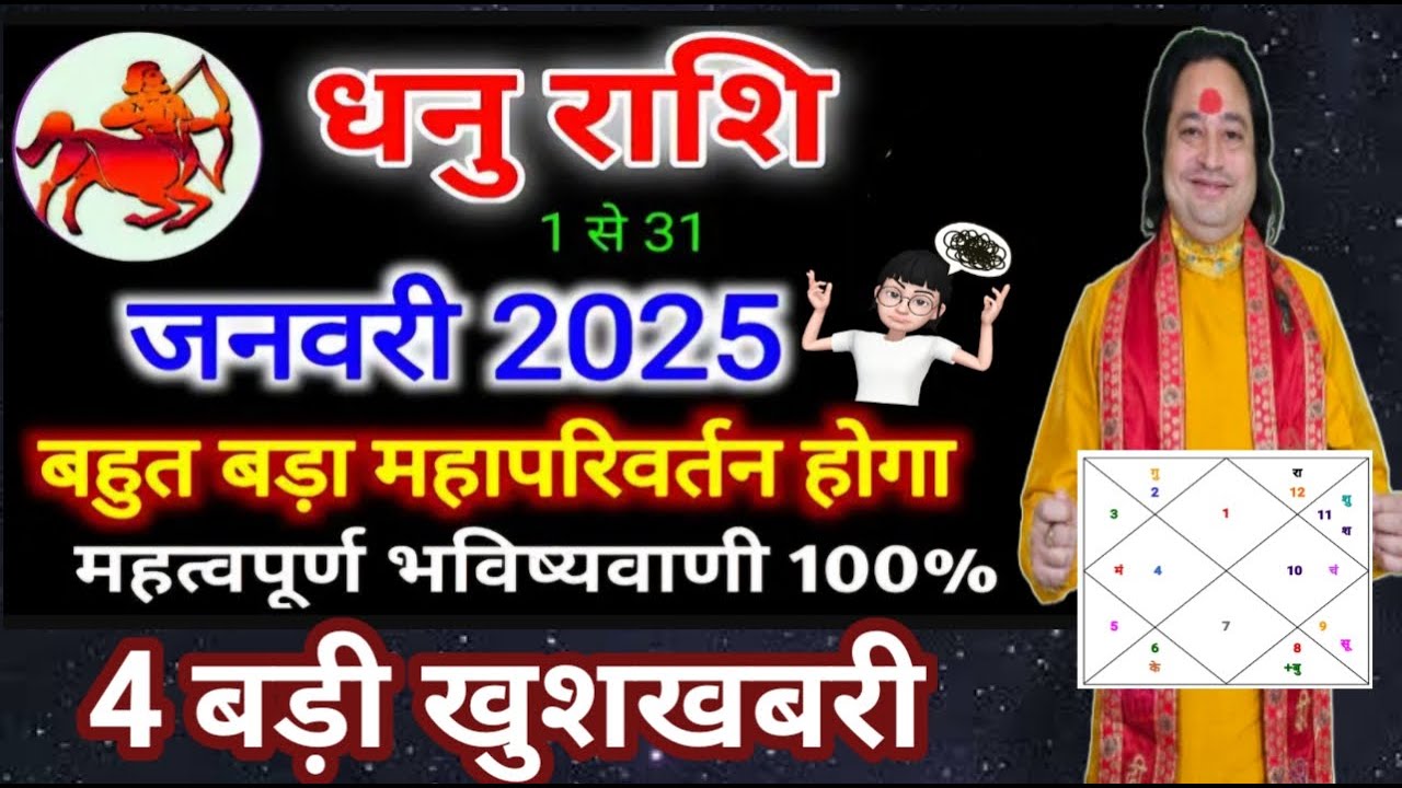 धनु राशि जनवरी 2025 ll Dhanu Rashi January 2025 ll Sagittarius Sign ...