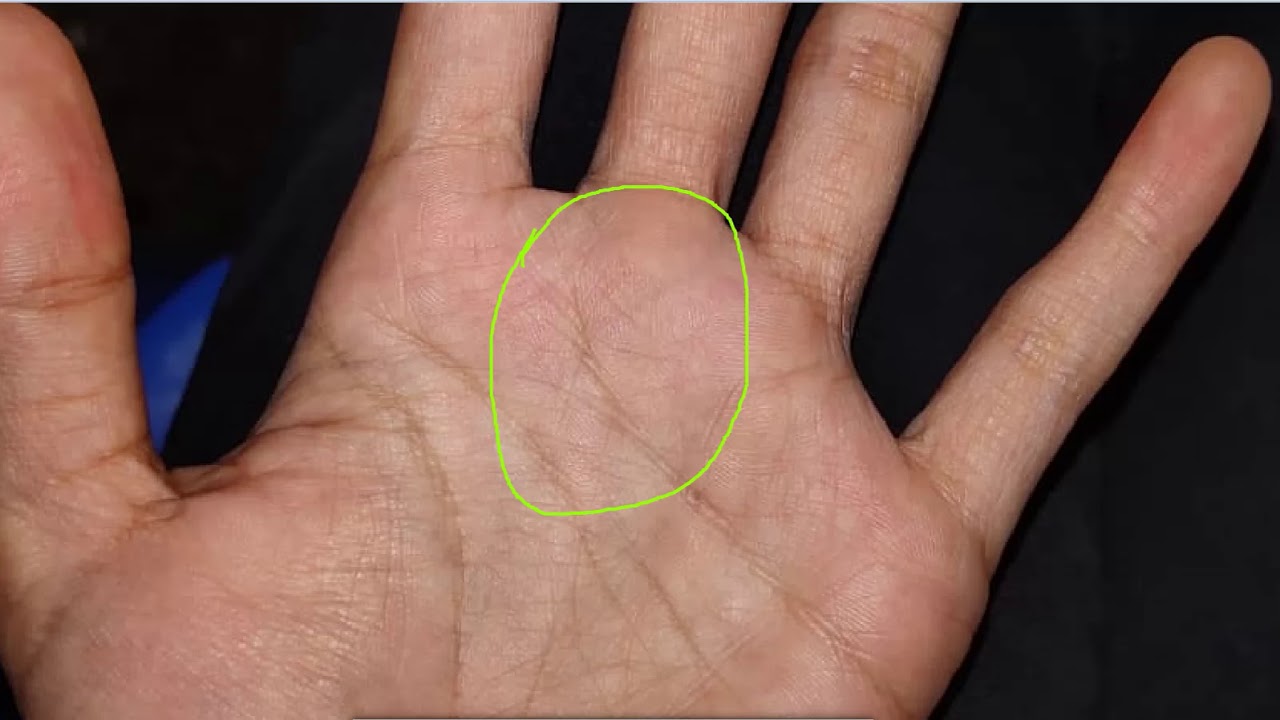 Chained Heart and Mind Line - YouTube