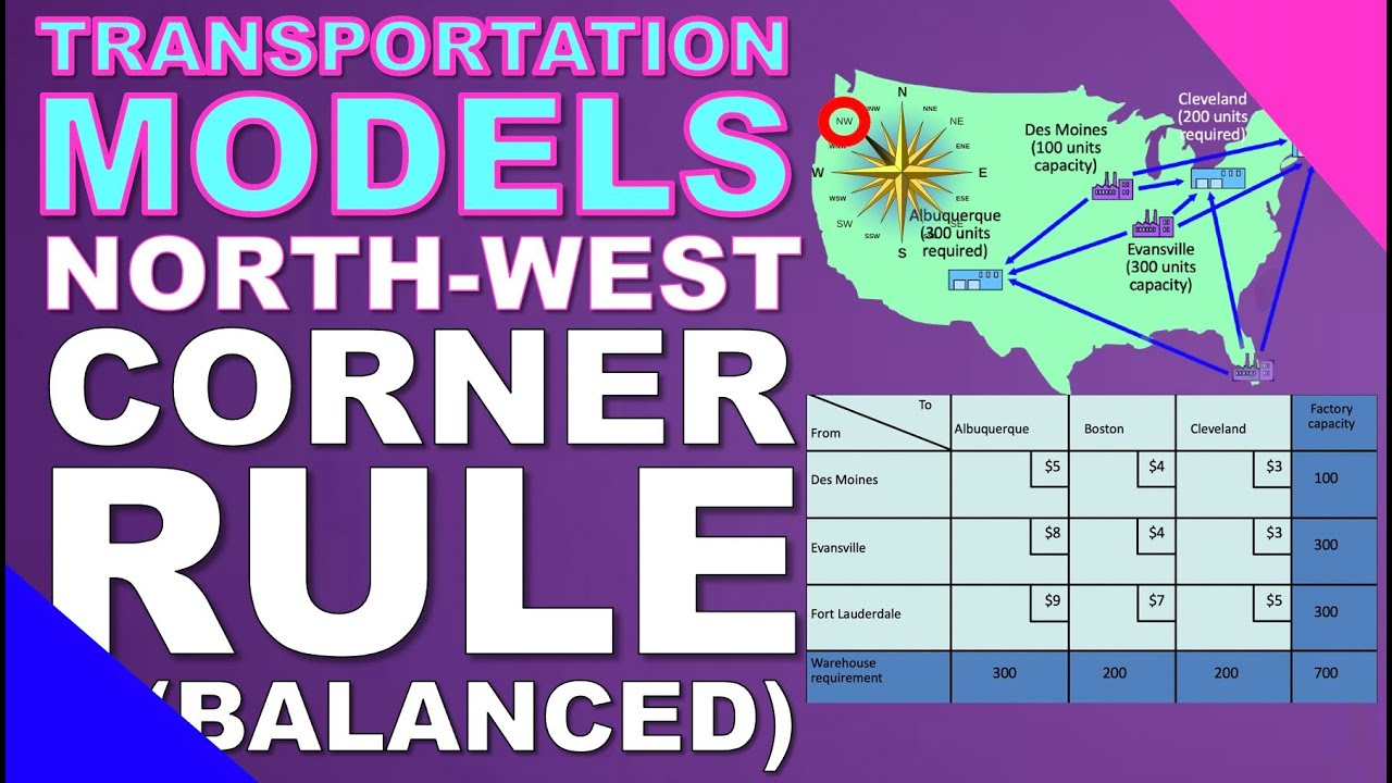 TRANSPORTATION MODELS North West Corner Rule Balanced Problem | Lecture ...