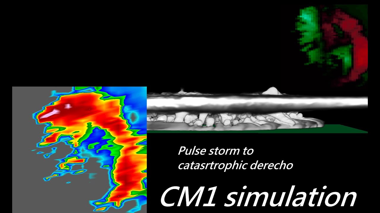 Pulse storm to catastrophic derecho | CM1 simulation - YouTube