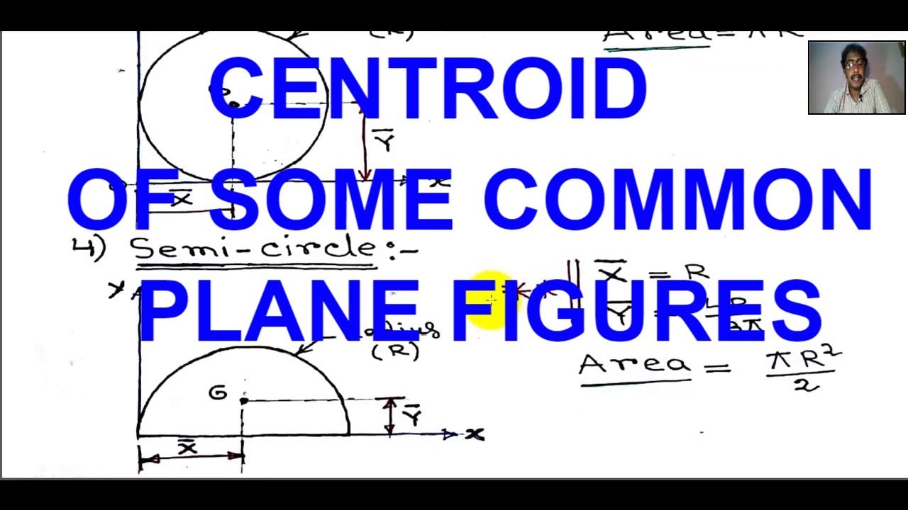 CENTROID OF SOME COMMON PLANE FIGURES | Centre of Gravity & Centroid ...