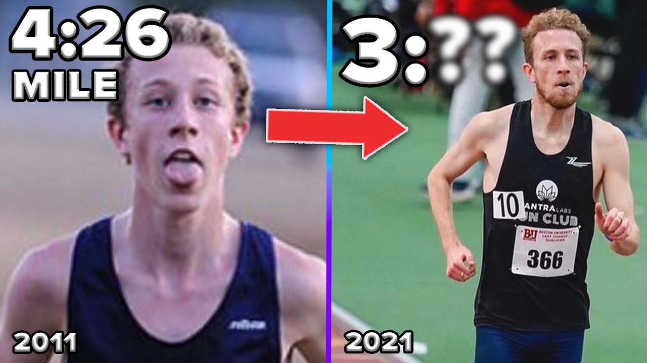 My Mile Time Over 10 Years Progressing To Running Sub 4 Minutes The my-mile-time-over-10-years-progressing-to-running-sub-4-minutes-the