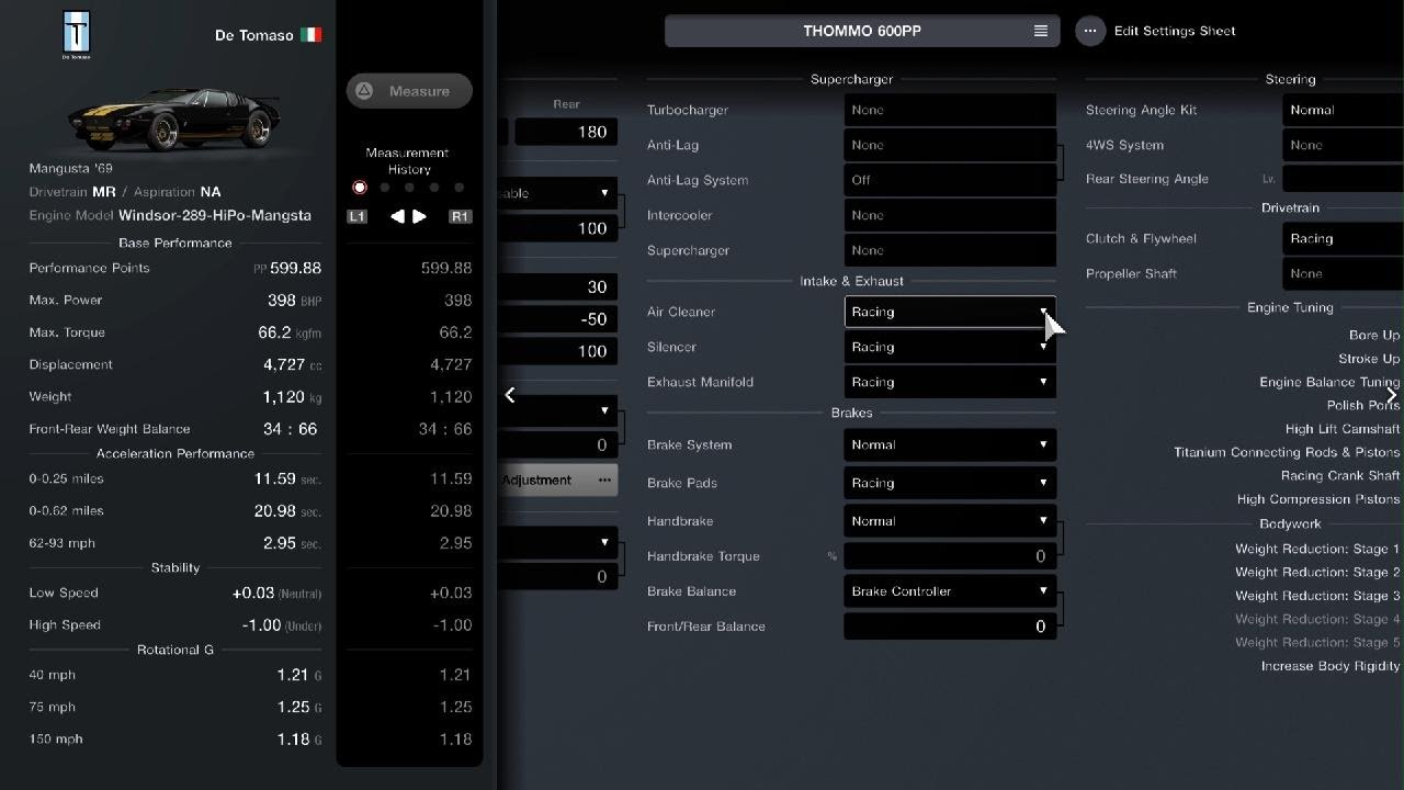 Gran Turismo 7 De Tomaso Mangusta '69 600PP Tune / Setup (same car as ...