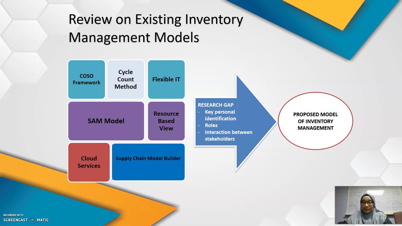 Data-Driven Inventory Management Solution for Procurement and Supply ...