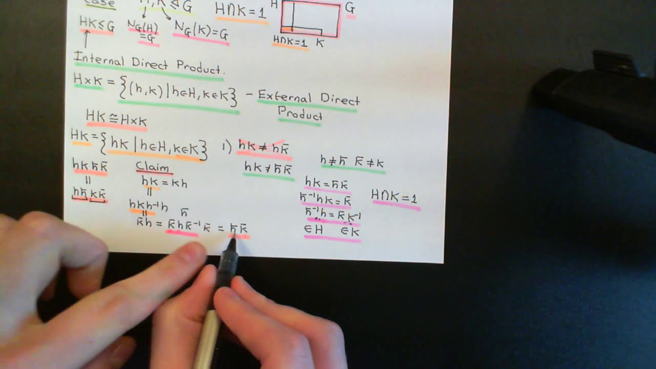 Internal and External Direct Products Part 2 - YouTube
