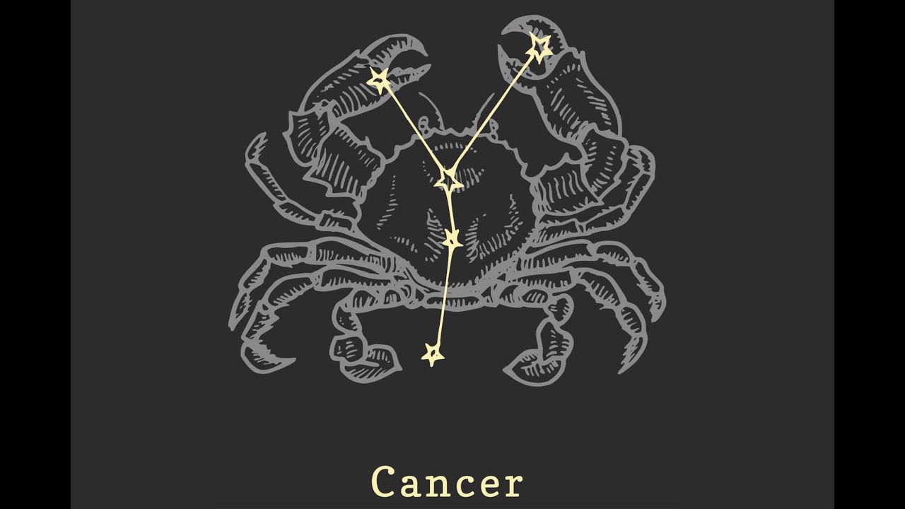 Chiron: Wounded Healer in Cancer (4th House) Wounds of Family ...