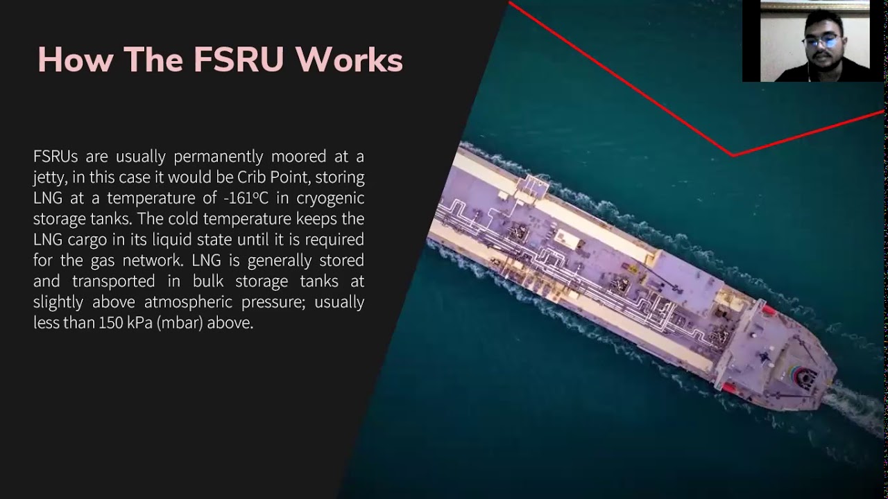 UAS | Bangunan Lepas Pantai | Alwi Faris 1806202550 | FSRU Karunia ...