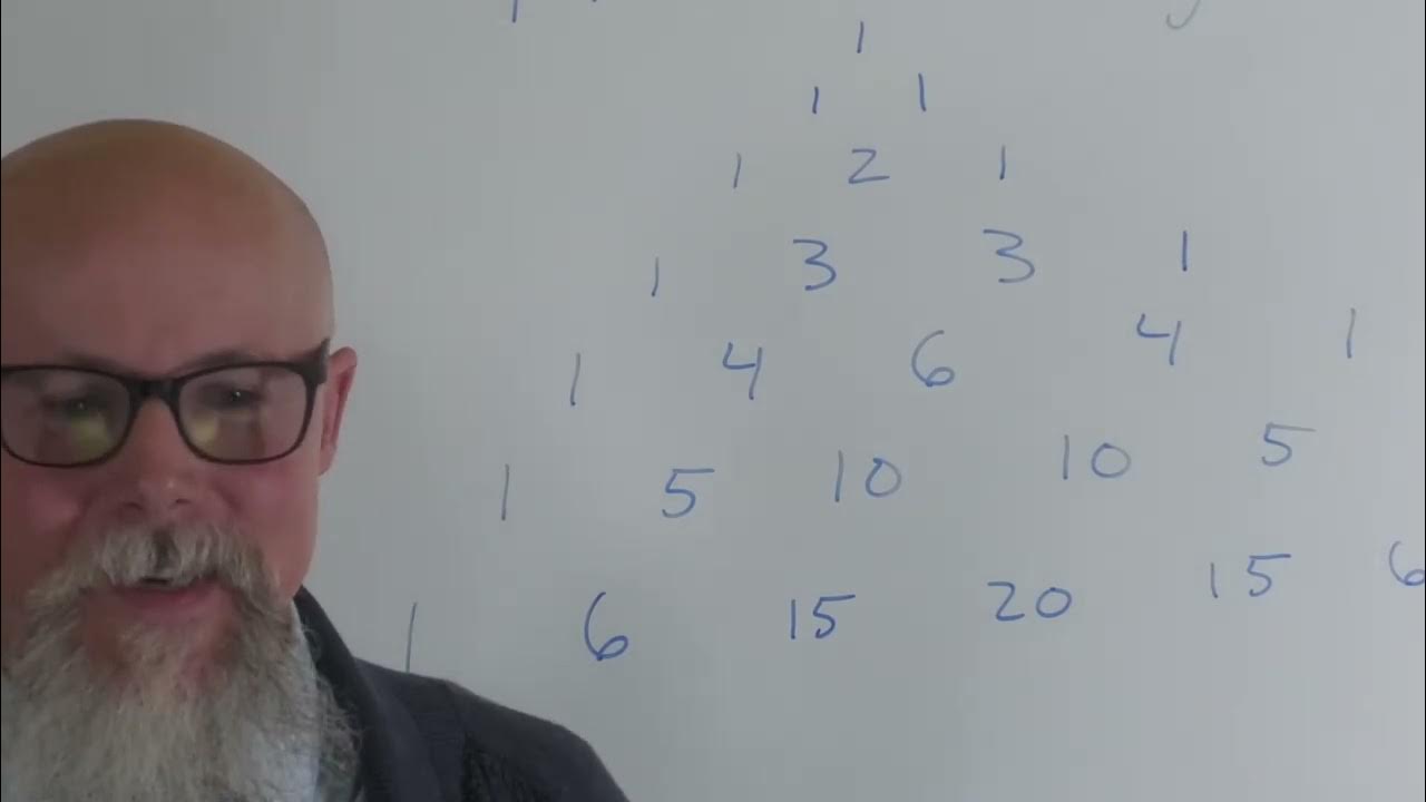 College Precalculus – Full Course with Python Code 12 part - YouTube