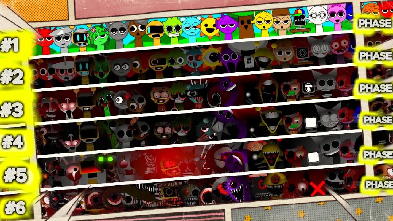 Phase 1 VS Phase 2 VS Phase 3 VS Phase 4 VS Phase 5 VS Phase 6 in ...