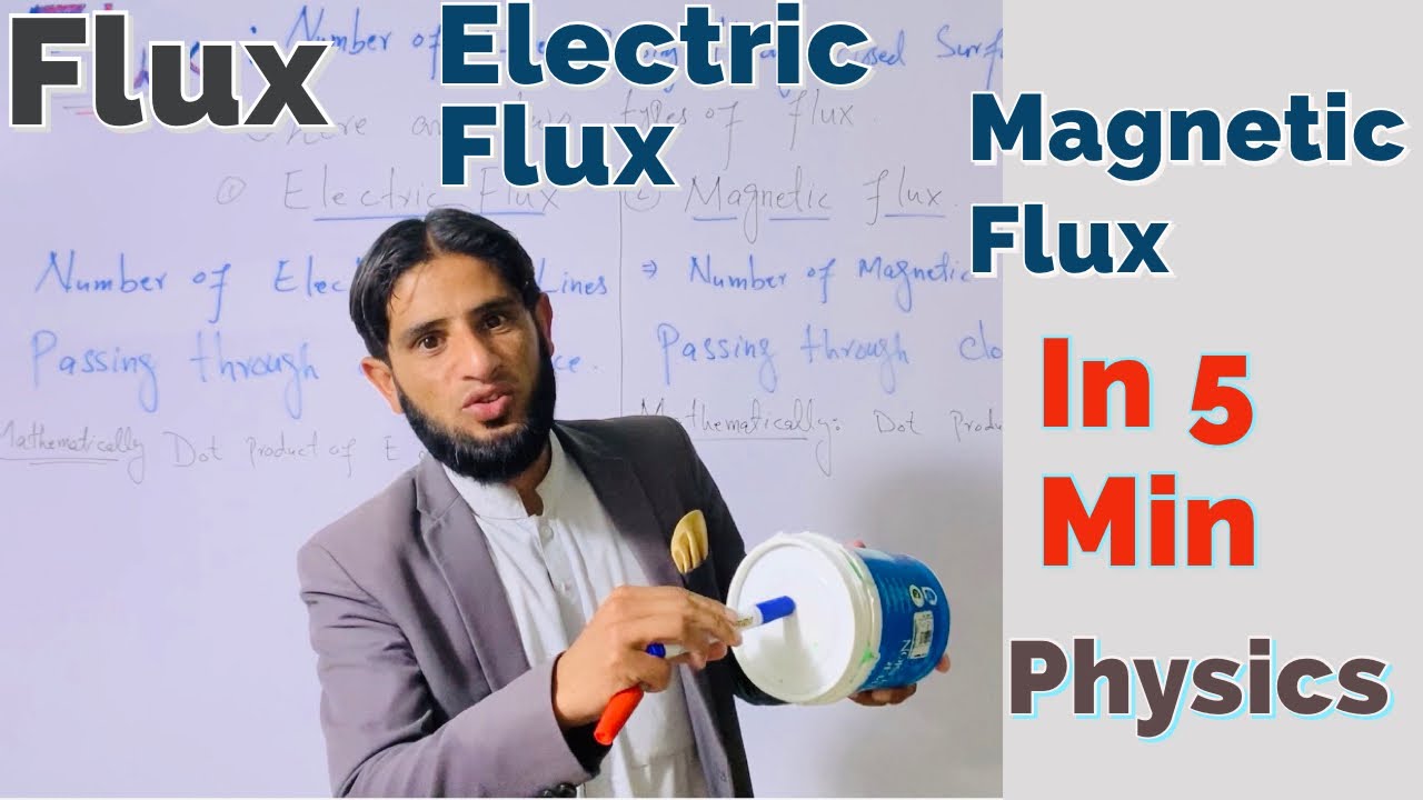 Flux and Types of Flux. Electric Flux, Magnetic Flux, Physics - YouTube