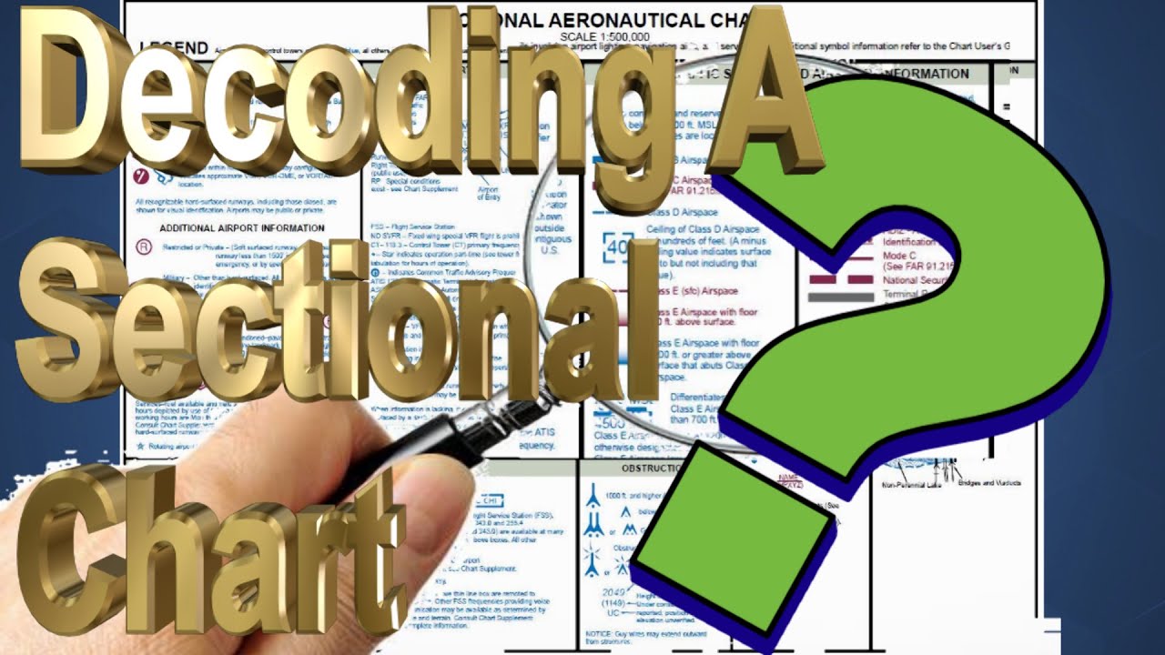 Decoding The Sectional Chart | Learn To Fly | Private Pilot Training ...