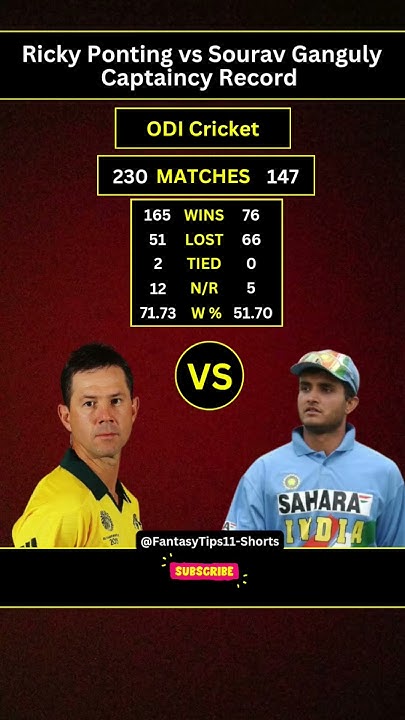 "Ricky Ponting" vs "Sourav Ganguly" Captaincy Record #shortsfeed - YouTube