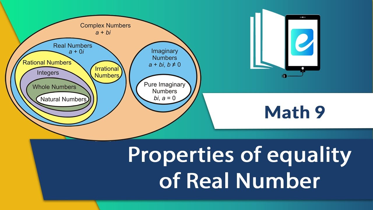 2 2 b Properties Of Equality Of Real Numbers YouTube 2-2-b-properties-of-equality-of-real-numbers-youtube