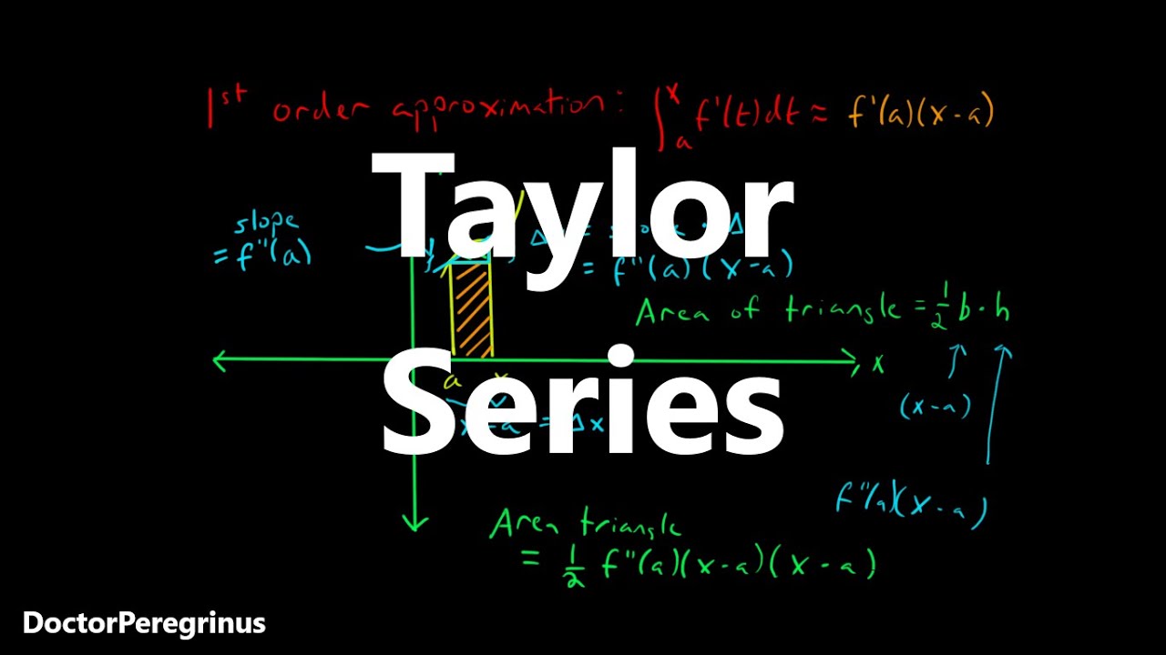 Taylor Series as Approximations of Area - YouTube