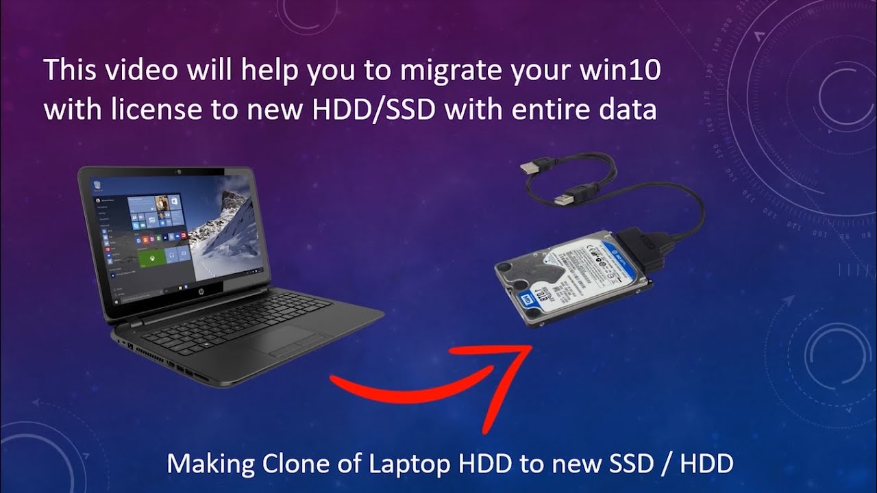 Migrate Win 10 With License On HDD/SSD - YouTube