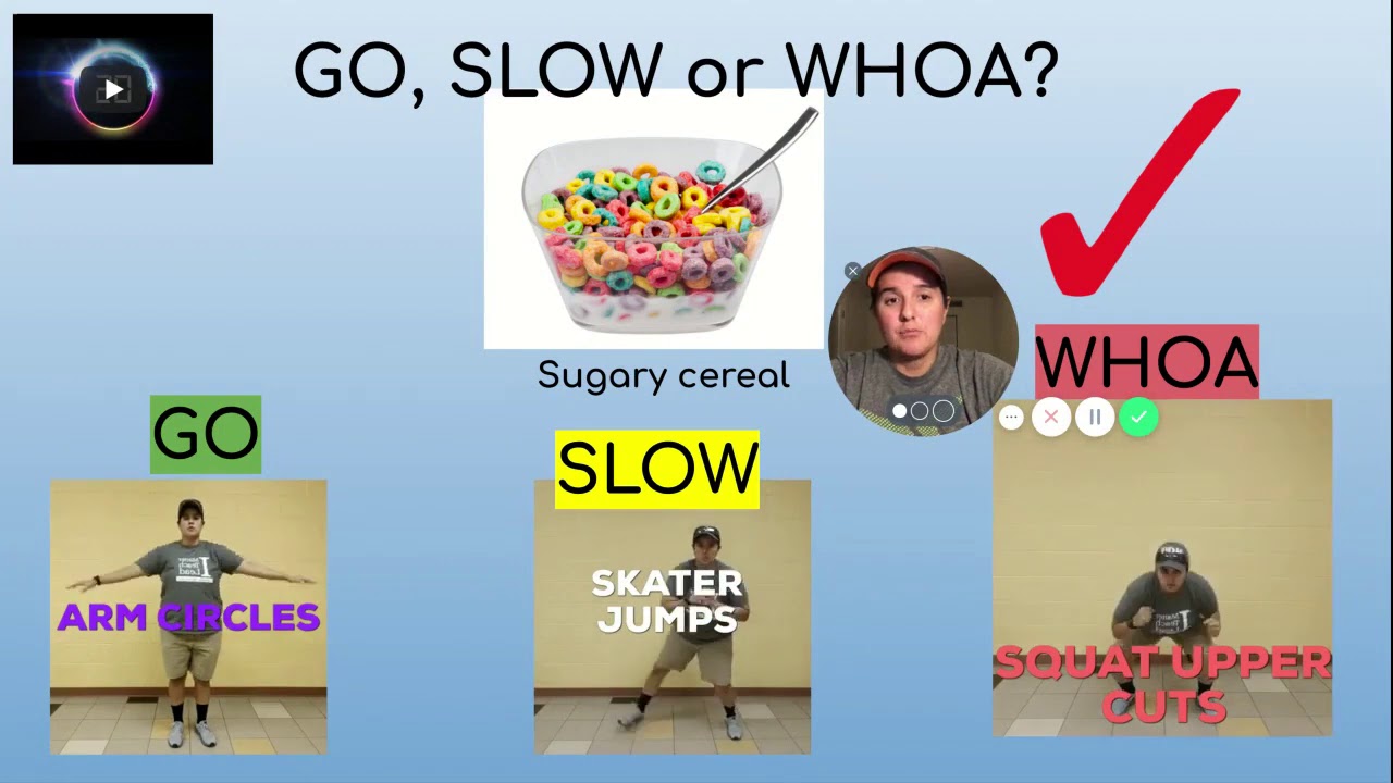 3rd 5th GO, SLOW, WHOA foods - YouTube
