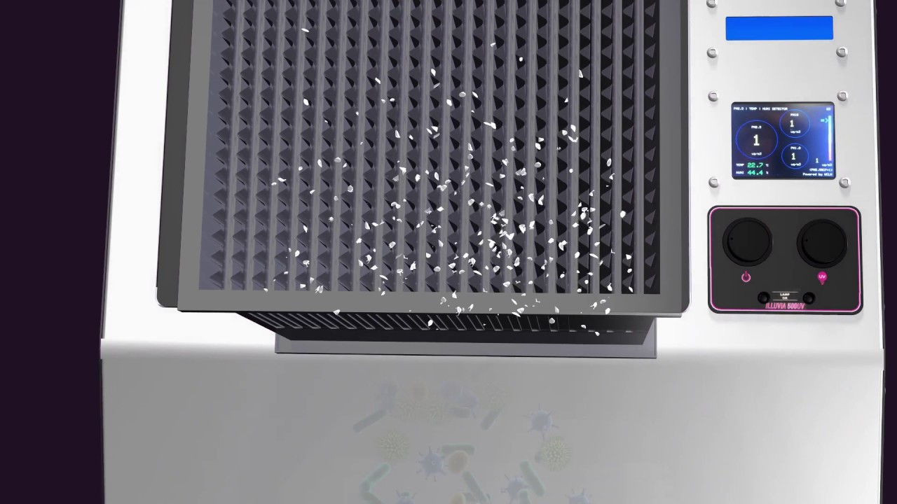 CUVC Air Purification Demonstration - YouTube