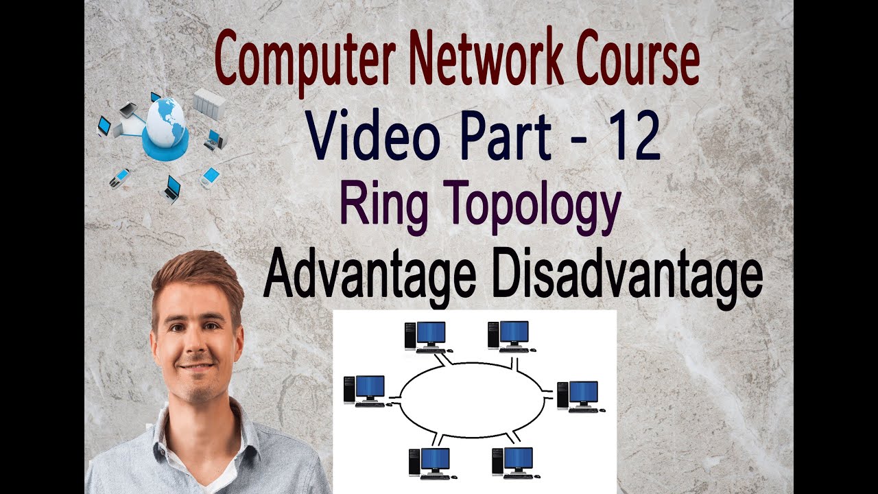 Ring topology advantage disadvantage | network Video part - 12 ...