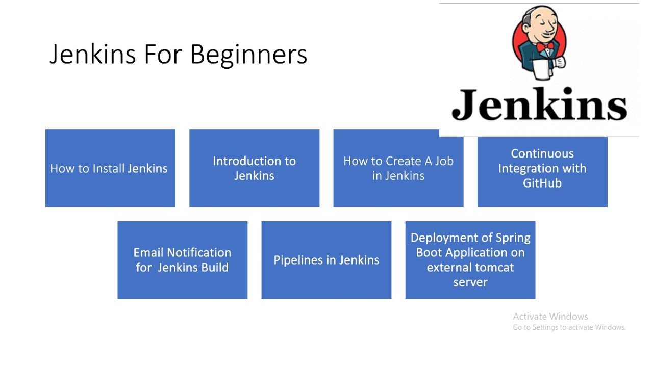 #jenkins | Jenkins Tutorial For Beginners | JenkinsTutorial ...
