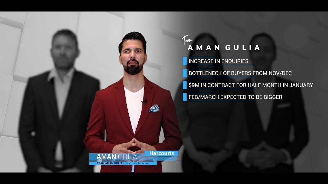 Property Market Update - Team Aman Gulia - January 2023 - YouTube
