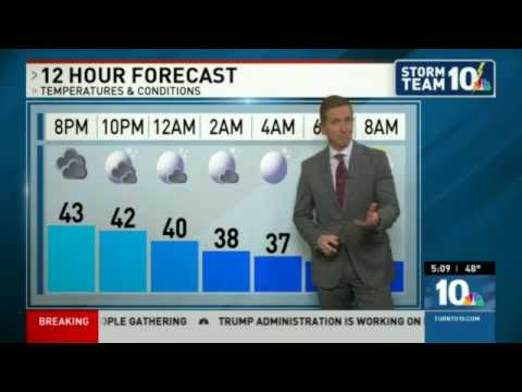 Check out Mark Searles' Snazzy Suit - WJAR BLOOPER - YouTube