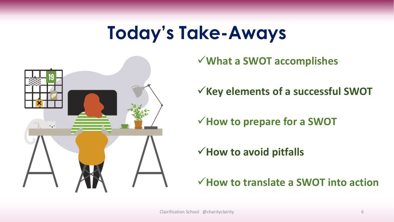 Swot Analysis Non Profit