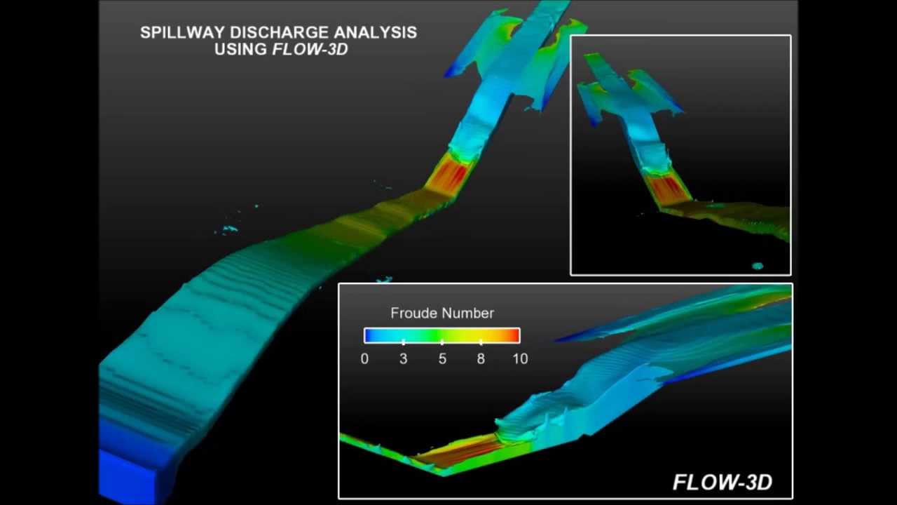 Spillway Analysis using FLOW-3D - YouTube