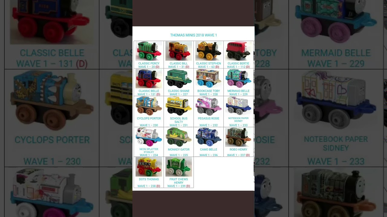 New Thomas and friends Minis 2018 wave 1 - YouTube
