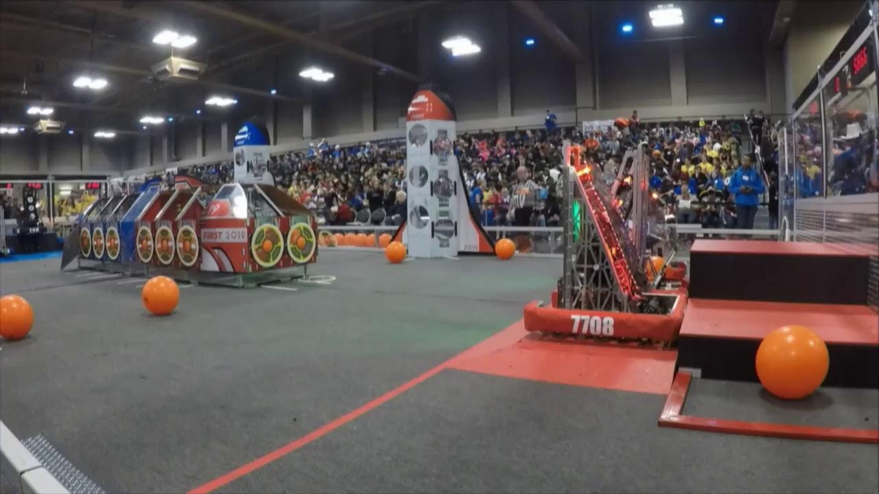 FiT State 2019 Q57 - YouTube